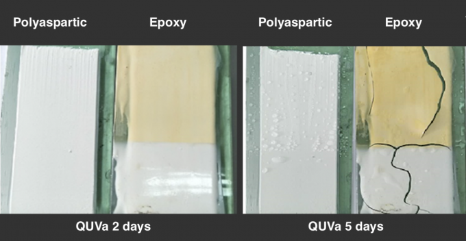 Multi-Purpose Ceramic Tile Adhesive Comparison Testing Report of ...