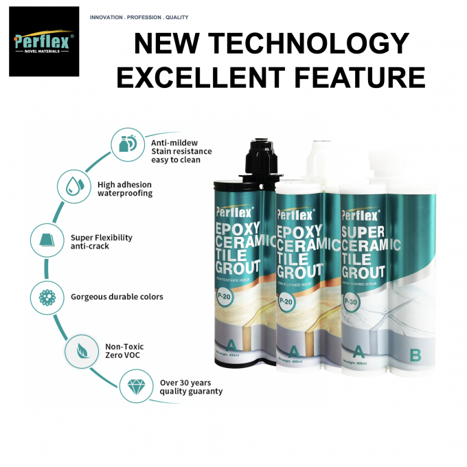 P-30 Polyaspartic Non Yellowing Tile Grout Perflex Polypro P-30,Both ...